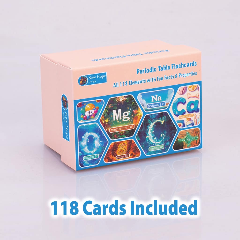 Periodic Table Flashcards - MiniColor Hub